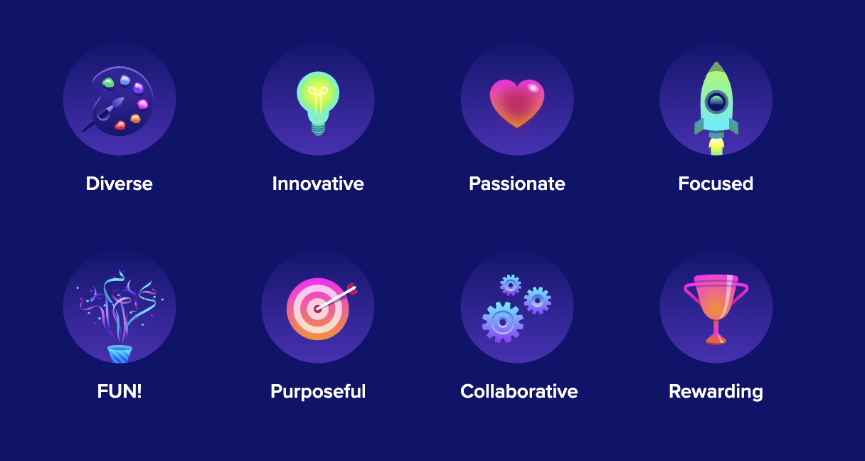 Working at Lazada Singapore: Company History, Culture, Benefits, and ...